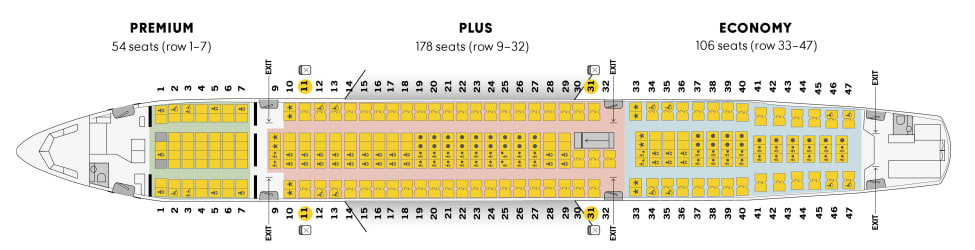 Information om flygklasser hos Ving och Sunclass Airlines | Ving
